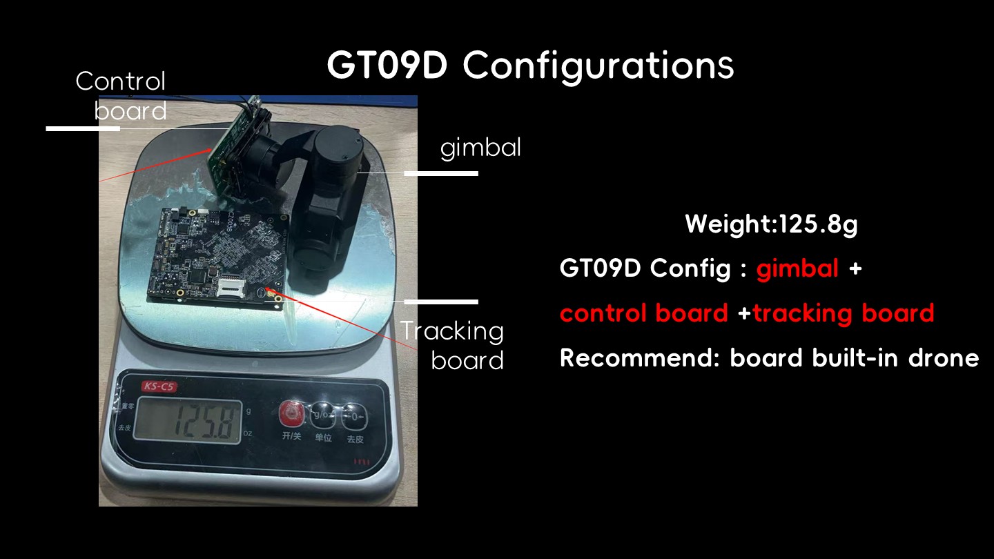 Micro GT05/GT07/GT09 Series-KIMBAL