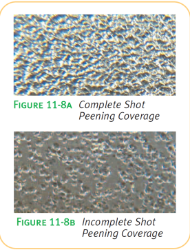 Coverage Control-企业官网