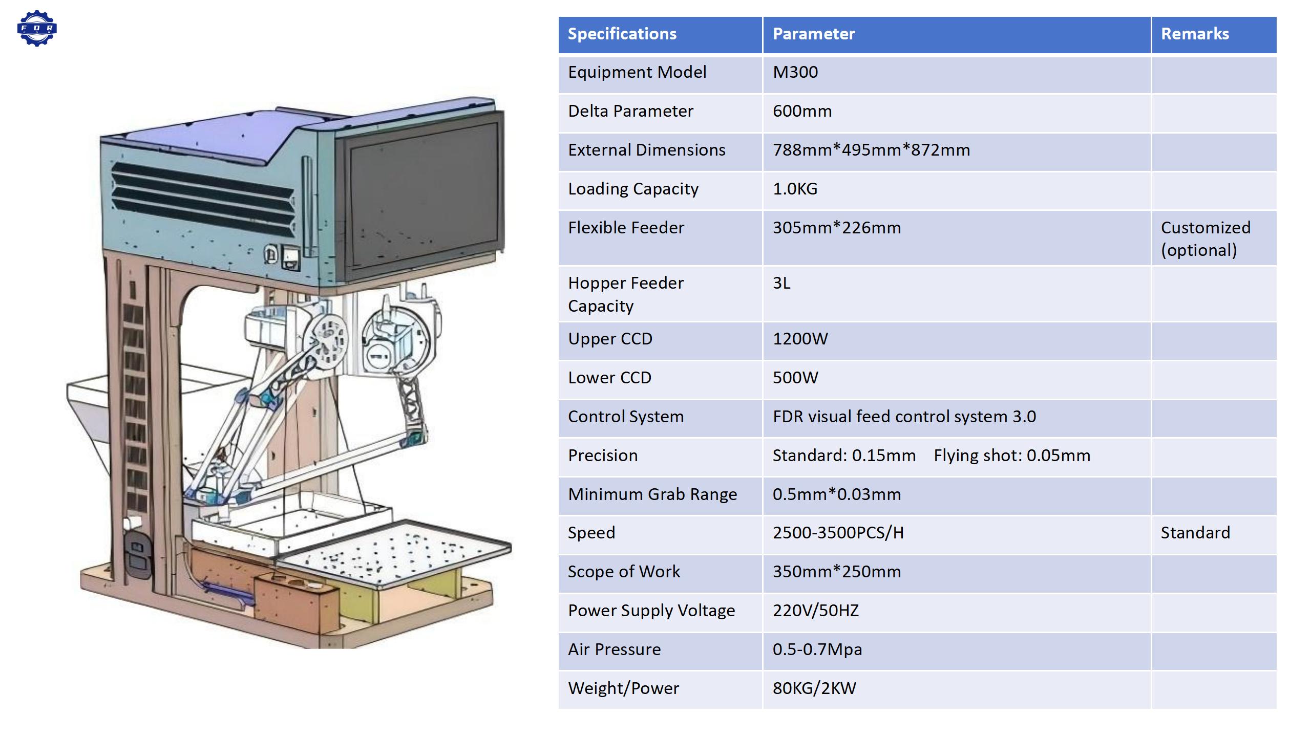 Desktop Delta Robot-Shenzhen Fider Automation Equipment Co.,Ltd,