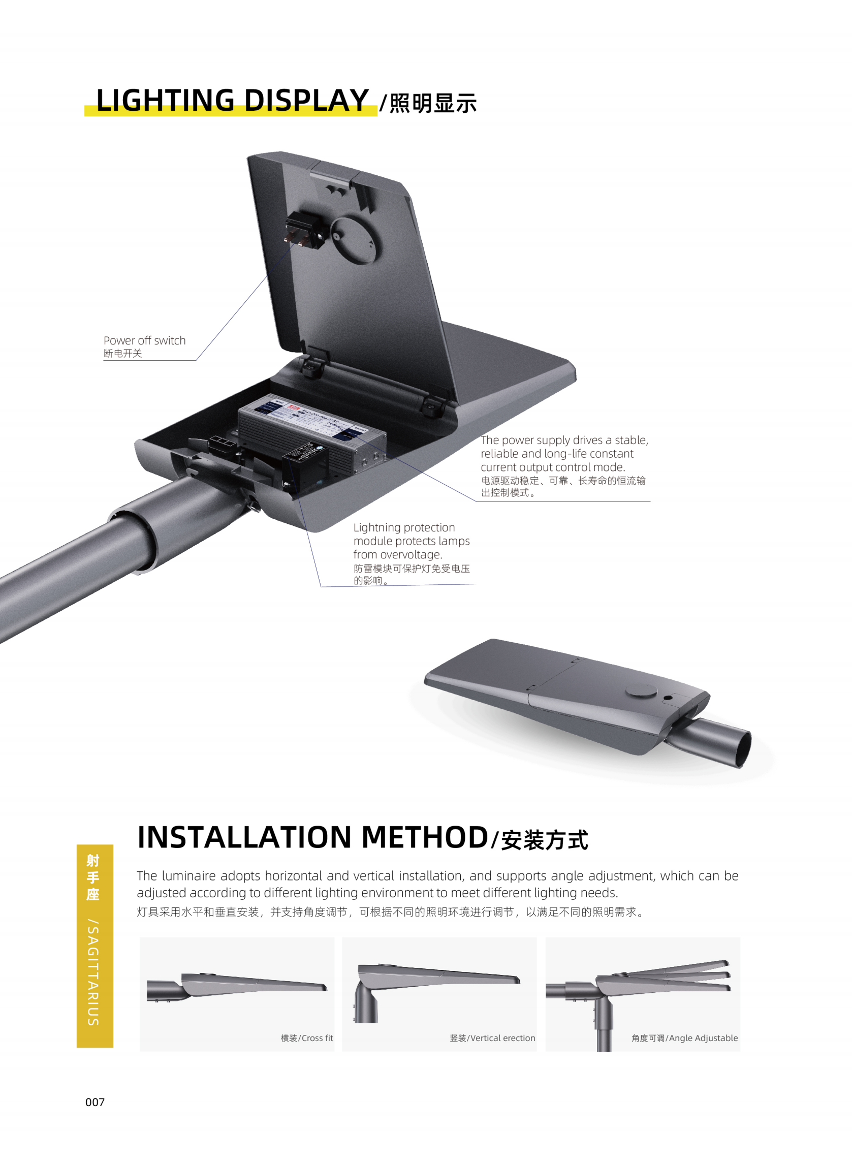 SAGITTARIUS LED STREET LIGHT 50W -300W-NINGBO RUIHAO LIGHTING ...