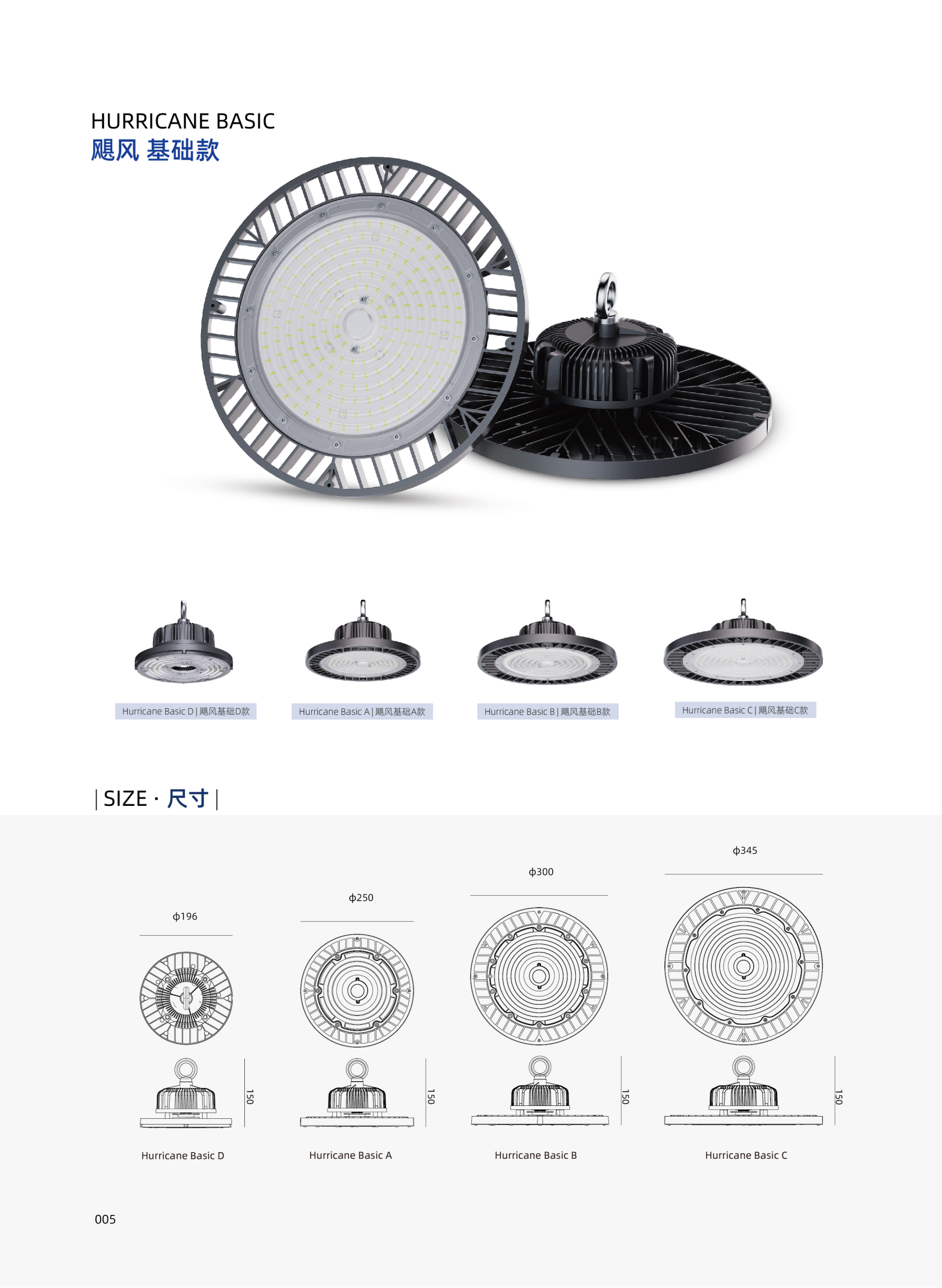 HURRICANE LED HIGHBAY 60W-200W-NINGBO RUIHAO LIGHTING TECHNOLOGY CO.,LTD