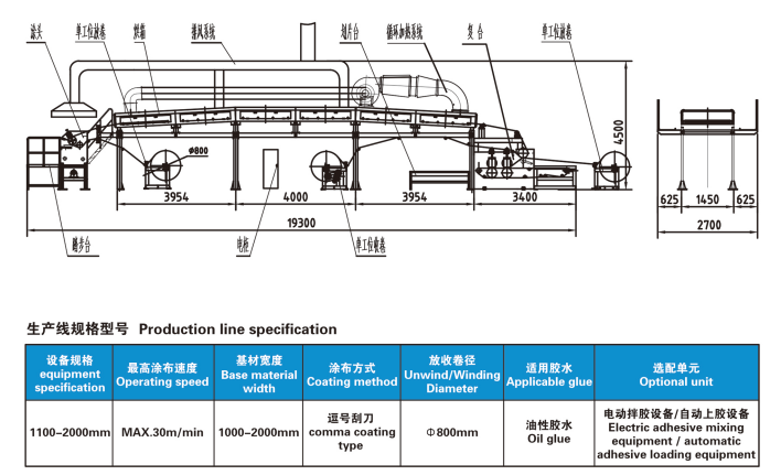 TB-F explosion-proof foam coating machine-企业官网